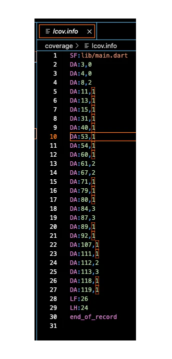 Flutterテストカバレッジ入門｜BEMA Lab｜エンジニアの成長を支援する技術メディア
